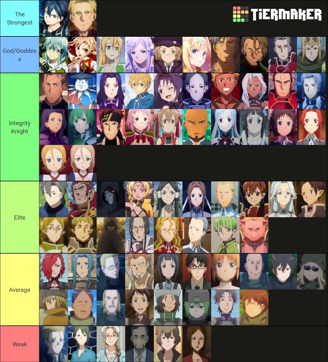 Sword Art online Character Tier List (Community Rankings) - TierMaker
