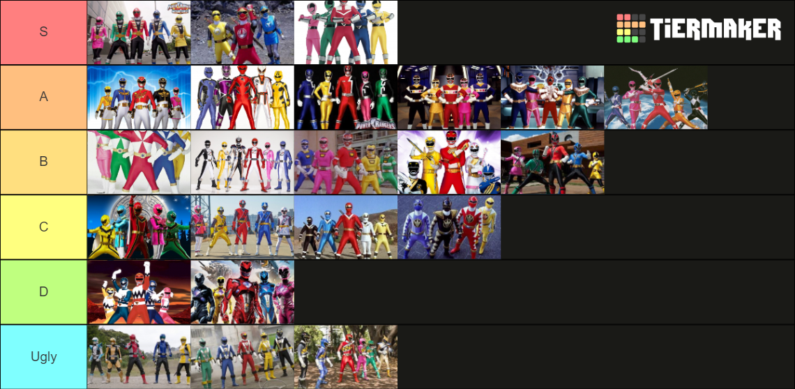 Power Rangers suits Tier List (Community Rankings) - TierMaker