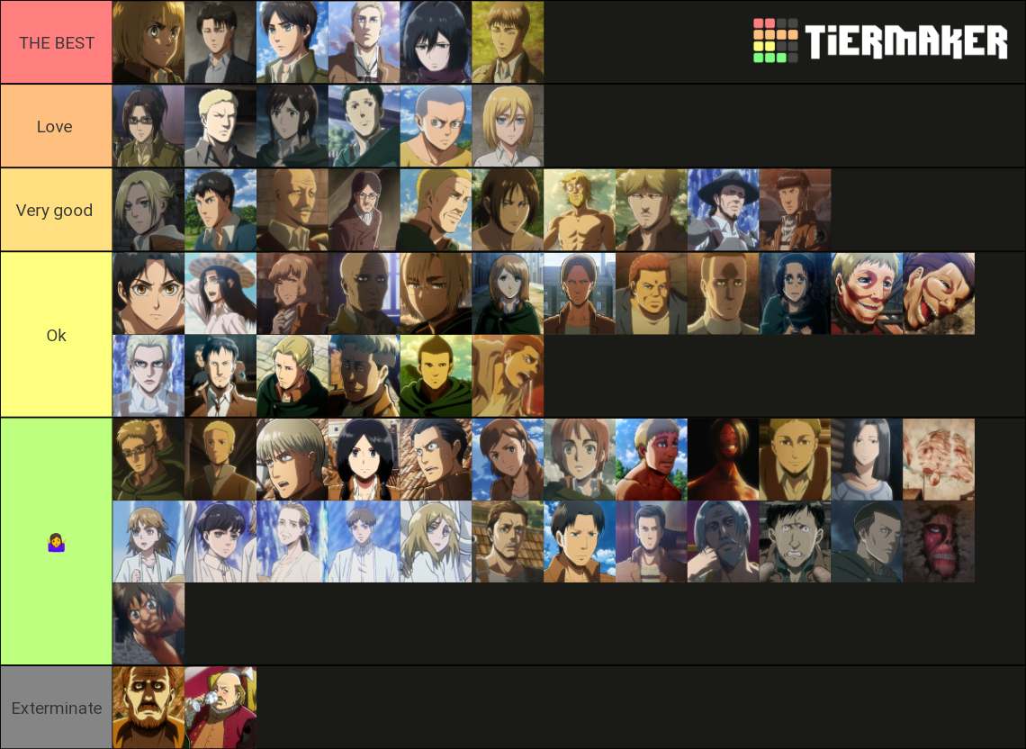 Attack On Titan Tier List (Community Rankings) - TierMaker