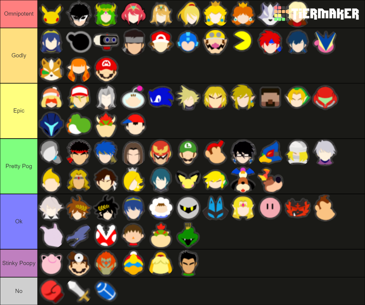 SSBU (updated with Pyra/Mythra) Tier List (Community Rankings) - TierMaker