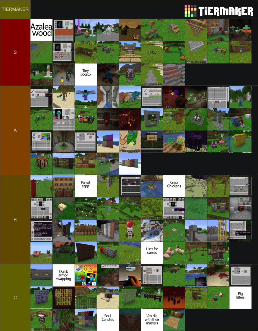 Quark Mod Features Tier List (Community Rankings) - TierMaker