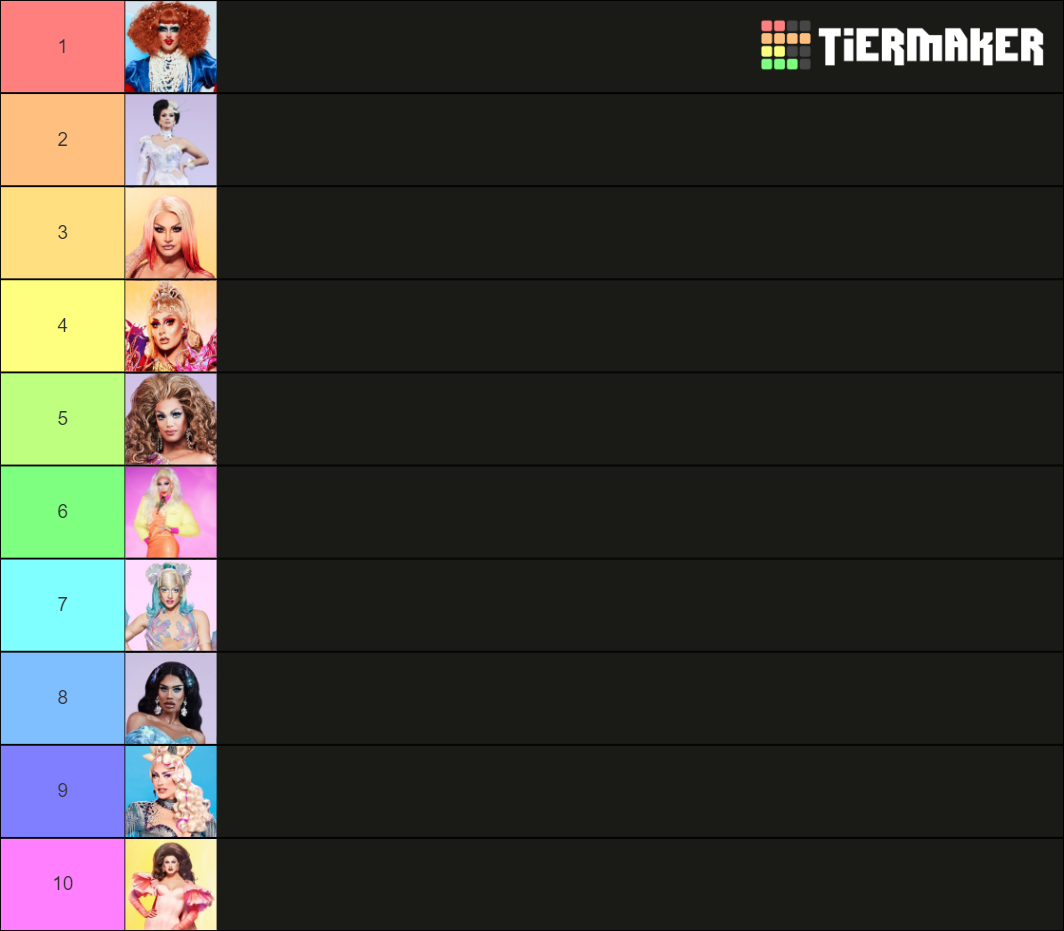 Top 10 RPDR QUEENS Tier List (Community Rankings) - TierMaker