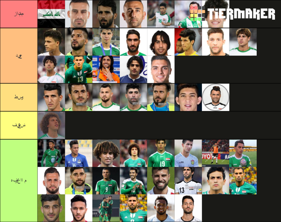IRAQ NATIONAL TEAM SQUAD QATAR 22 Tier List (Community Rankings ...