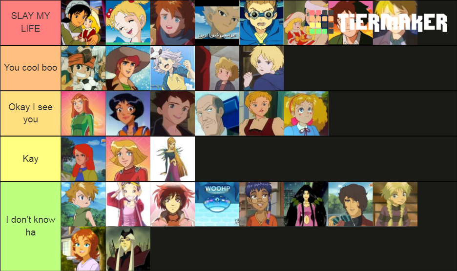 Spacetoon Shows Character Tier List (Community Rankings) - TierMaker