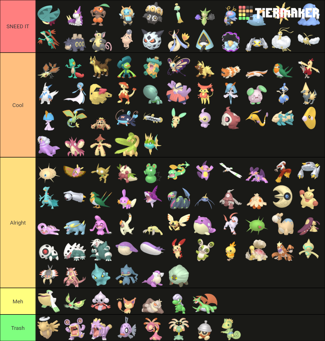 All Generation 3 Shiny Pokemon Tier List (Community Rankings) - TierMaker