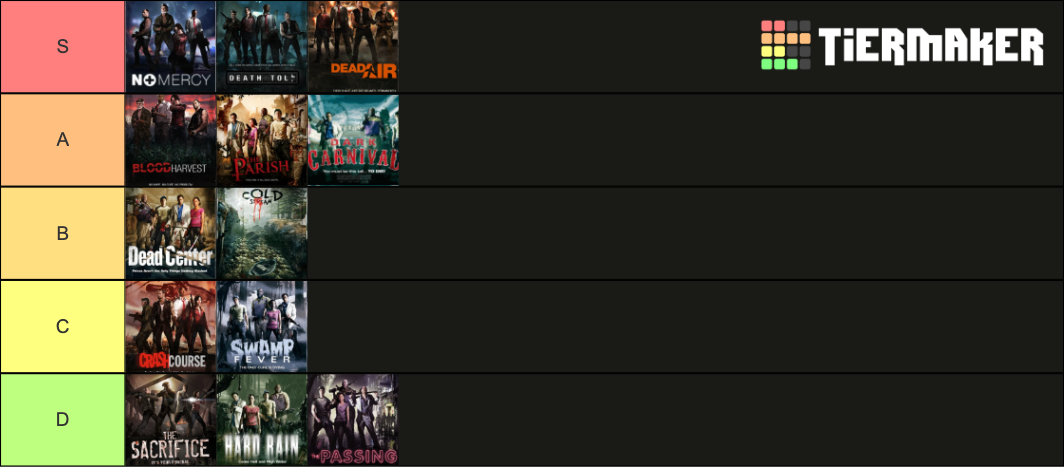 All the left 4 dead maps Tier List (Community Rankings) - TierMaker