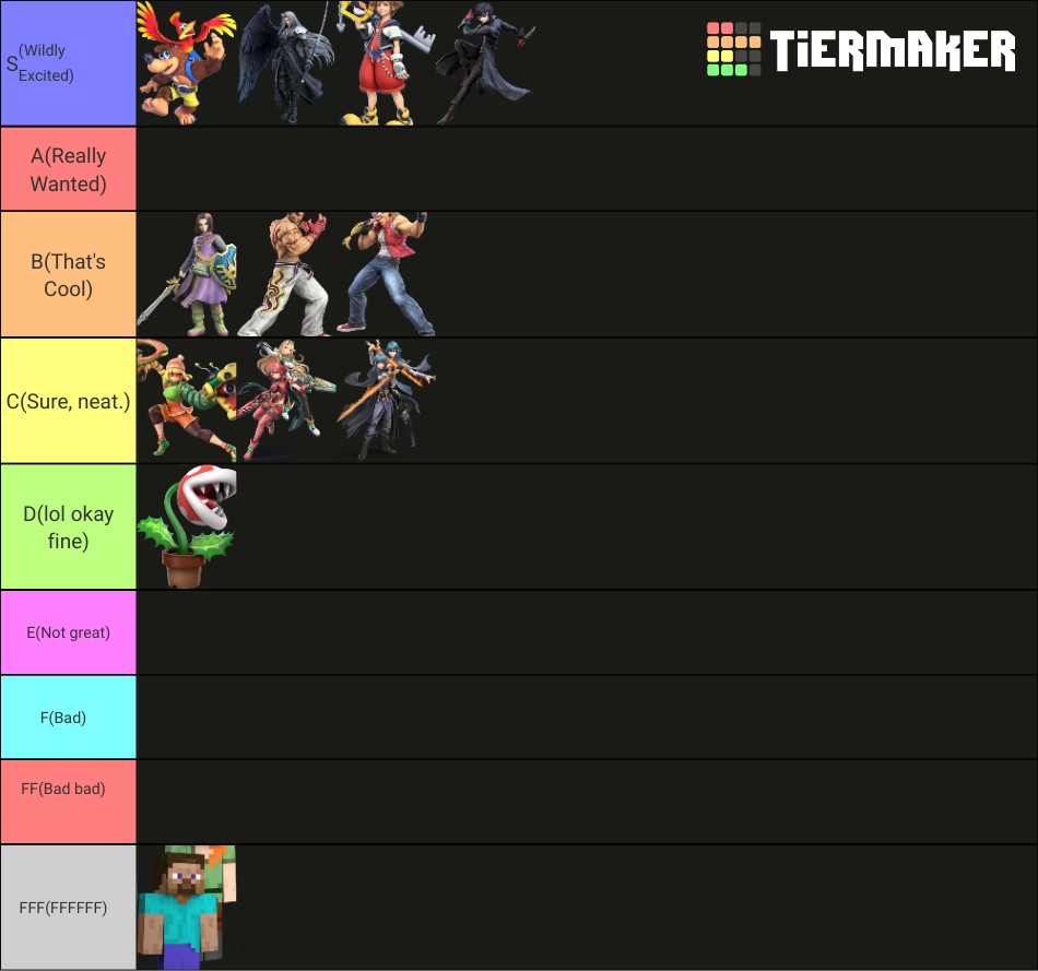 Super Smash Bros. Ultimate DLC Fighters (Final Roster) Tier List ...