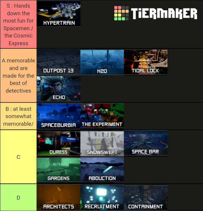 Unfortunate Spacemen Maps Tier List (Community Rankings) - TierMaker