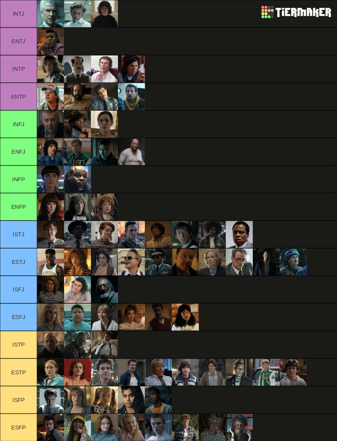Stranger Things Characters Tier List (Community Rankings) - TierMaker