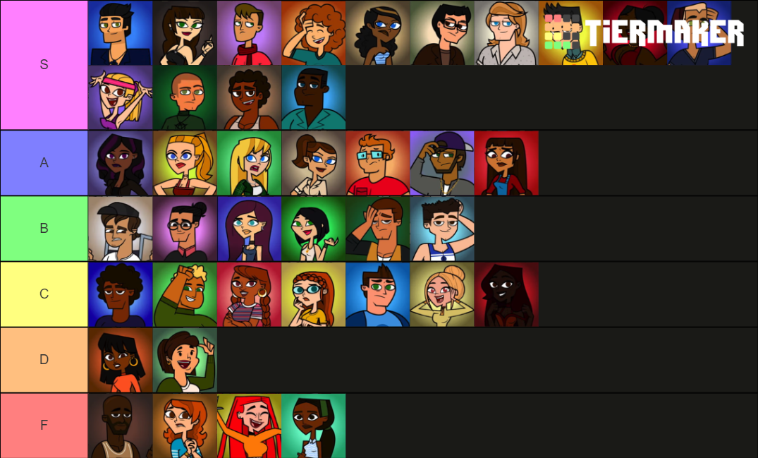 TDNG Characters Updated Logos Tier List (Community Rankings) - TierMaker