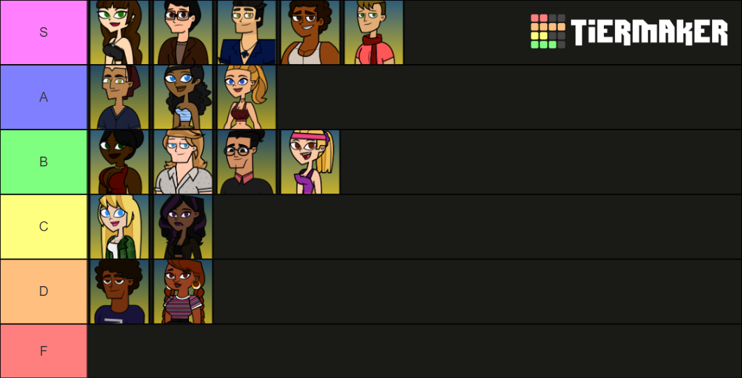Total Drama Next Generation Characters Tier List (Community Rankings ...