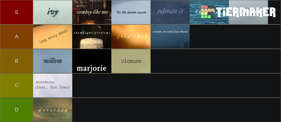 evermore song rank - taylor swift Tier List (Community Rankings ... evermore song rank - taylor swift Tier List (Community Rankings ...