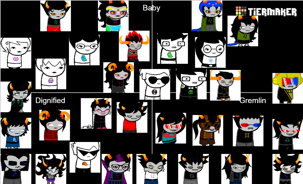 Homestuck Character Rankings Tier List (Community Rankings) - TierMaker