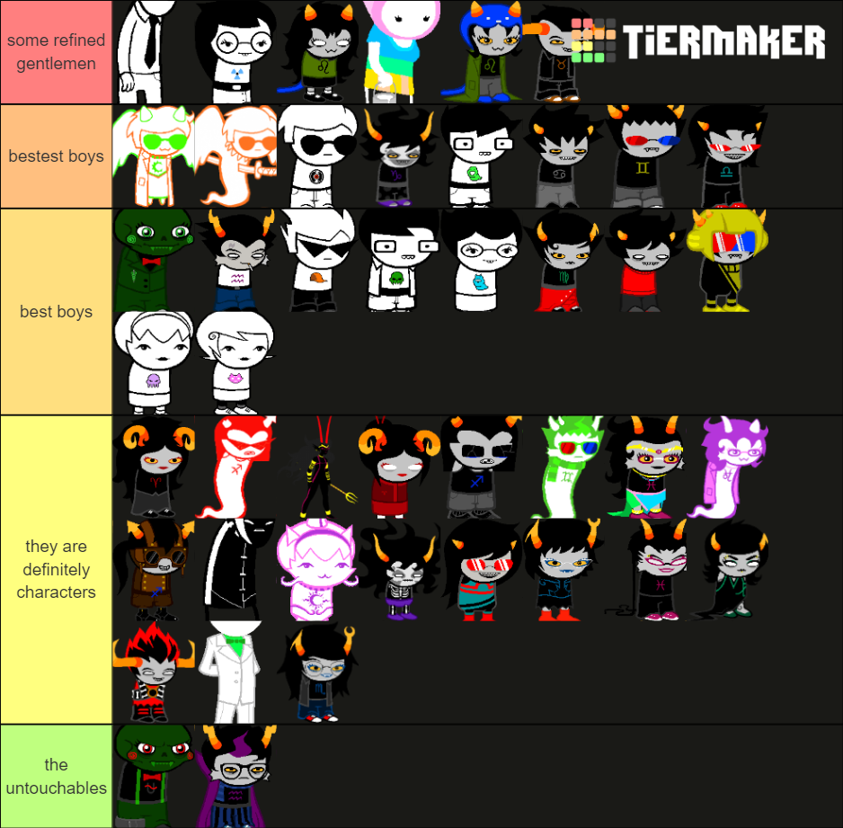 homestuck character ranks Tier List (Community Rankings) - TierMaker