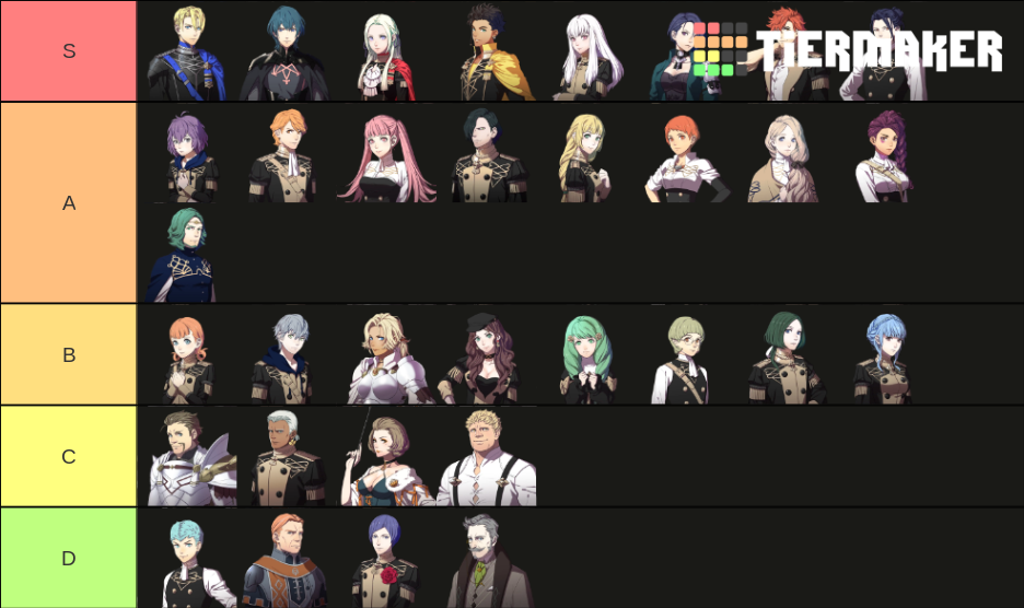 Fire Emblem: Three Houses Units Tier List (Community Rankings) - TierMaker