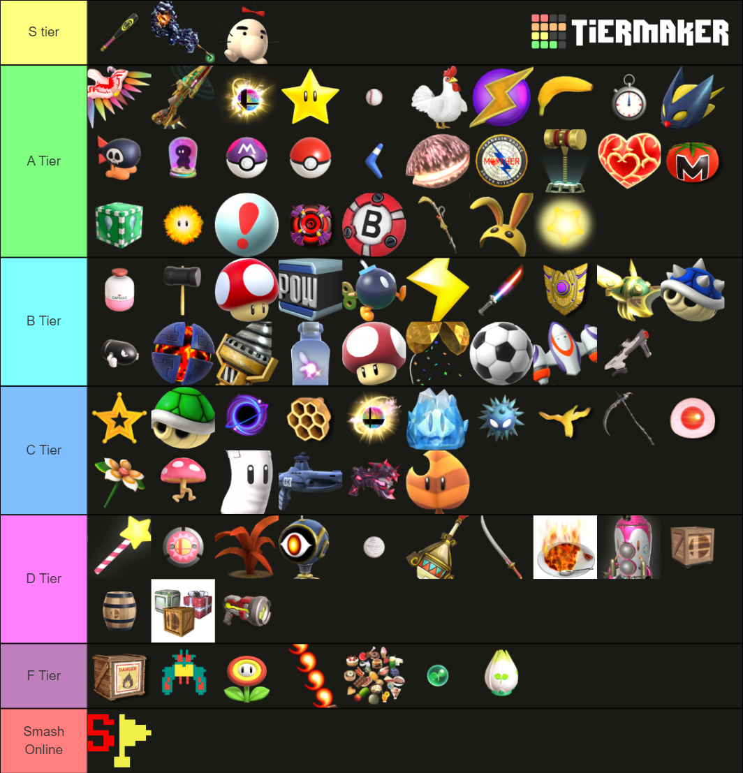 Super Smash Bros. Ultimate Item Tier List (Community Rankings) - TierMaker
