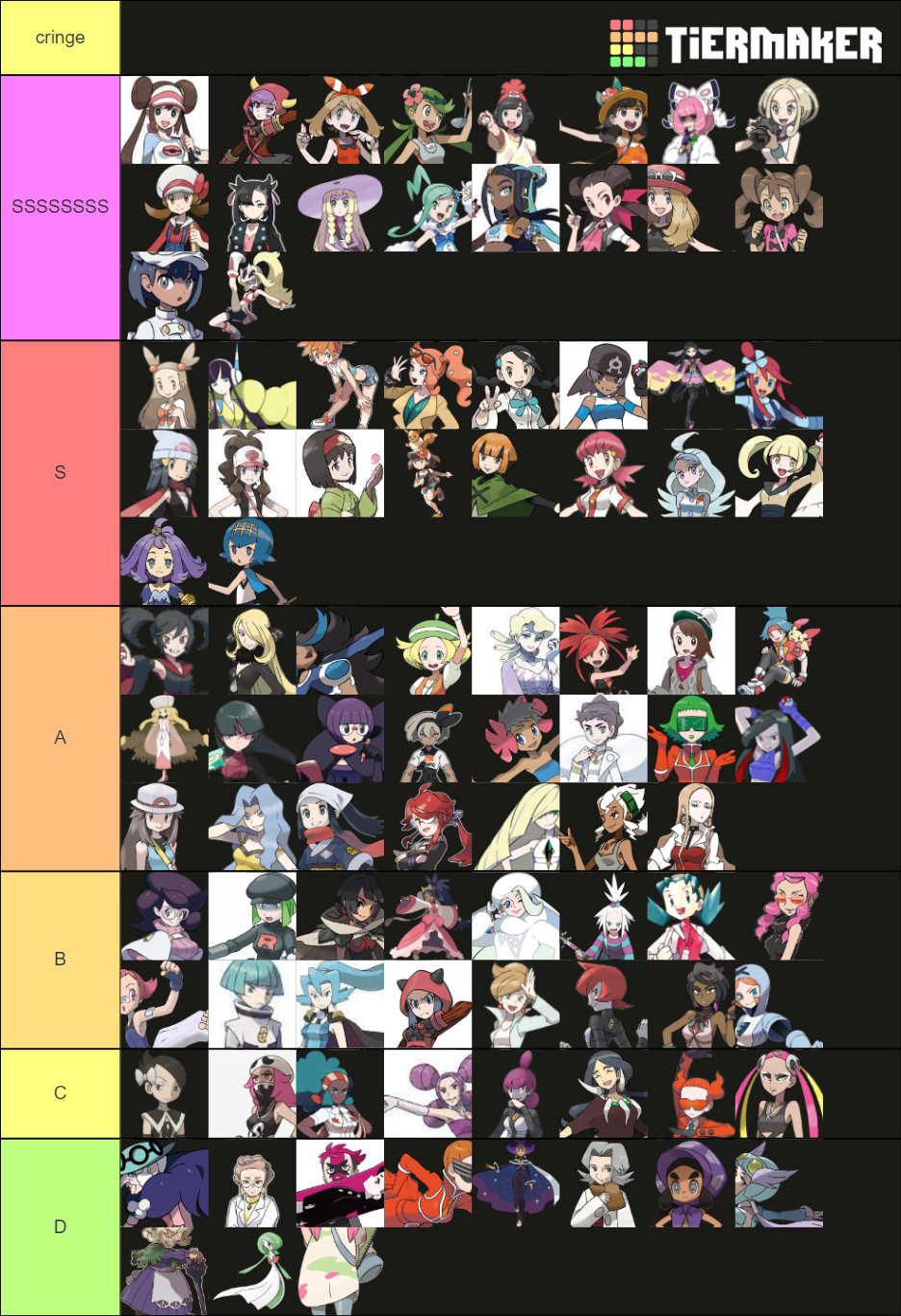 Pokémon Females Tier List (Community Rankings) - TierMaker
