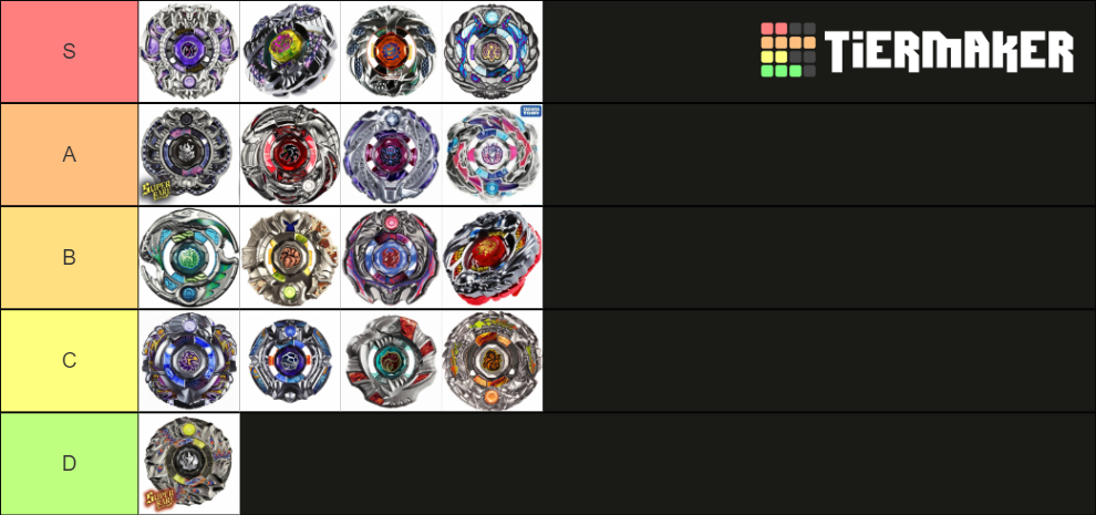Beyblade Zero-G/Shogun Steel Beys Tier List (Community Rankings) - TierMaker