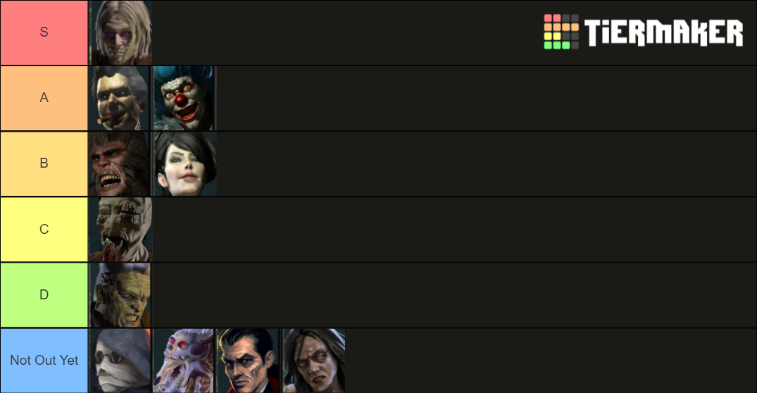 Terrordrome: Reign of Legends Tier List (Community Rankings) - TierMaker