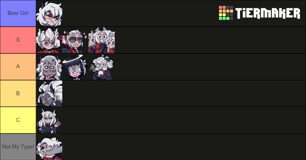 The Best Girls In Helltaker Tier List (Community Rankings) - TierMaker