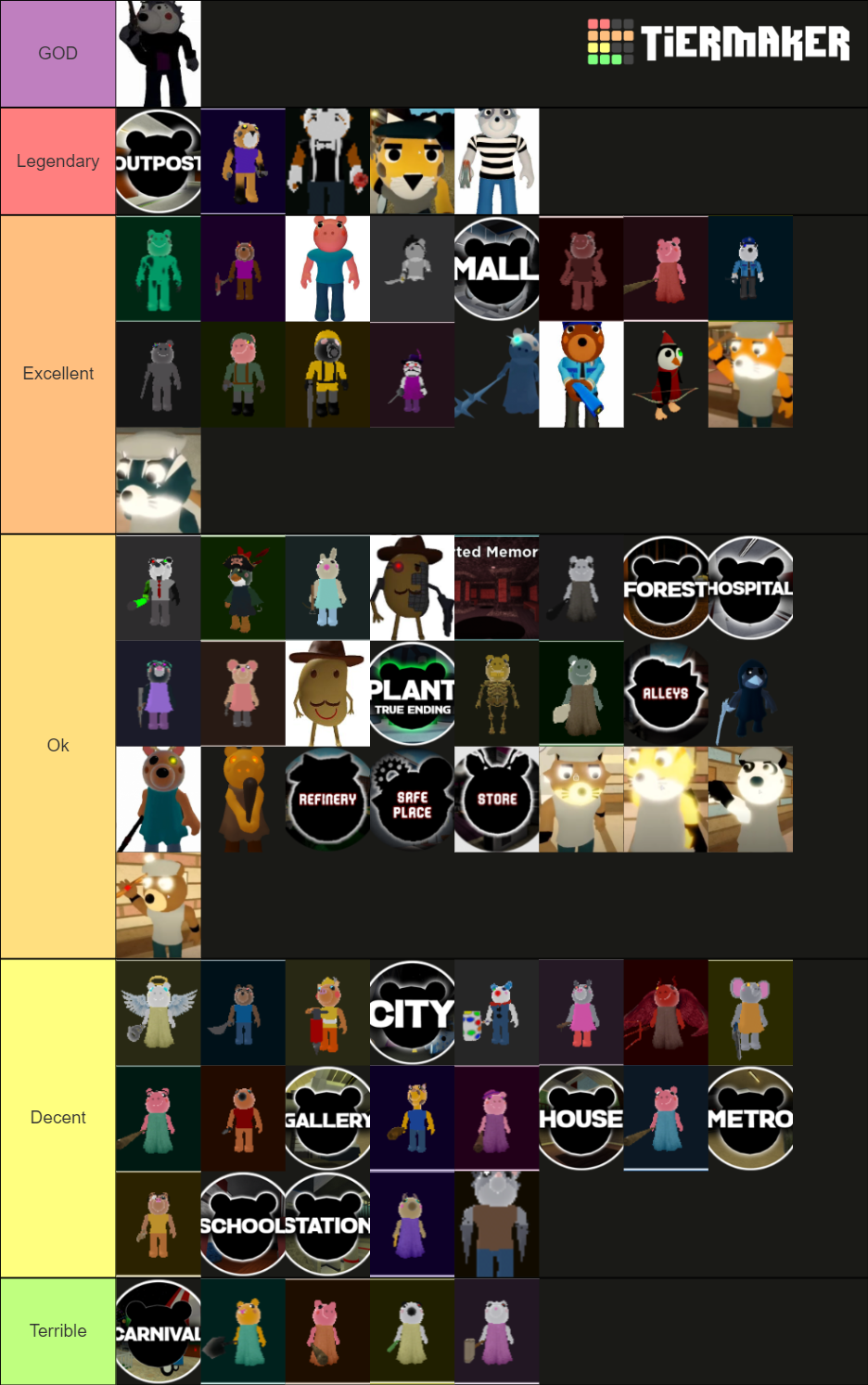 Piggy All Skins & Chapters (Book 1 & Book 2) Tier List (Community ...