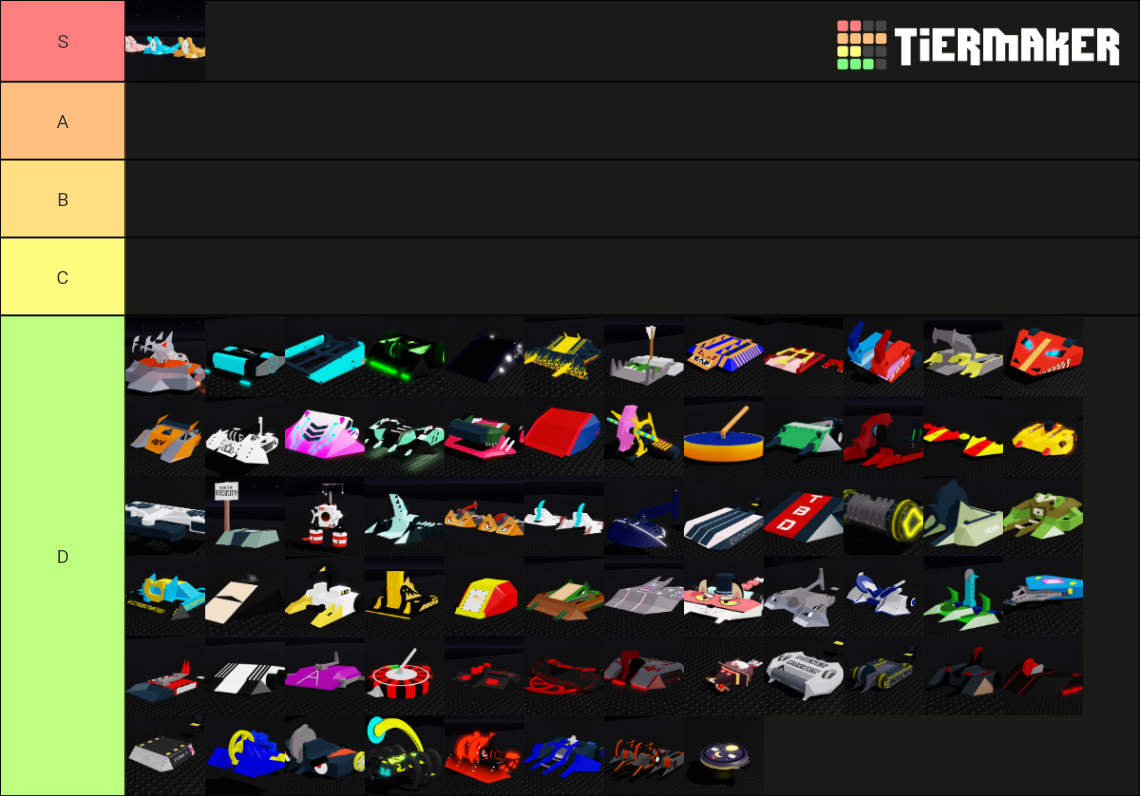Atrox Gauntlet Tier List (Community Rankings) - TierMaker