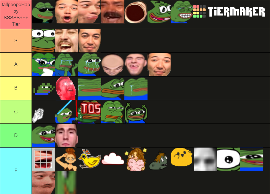 Twitch Emote Tierlist Tier List (Community Rankings) - TierMaker