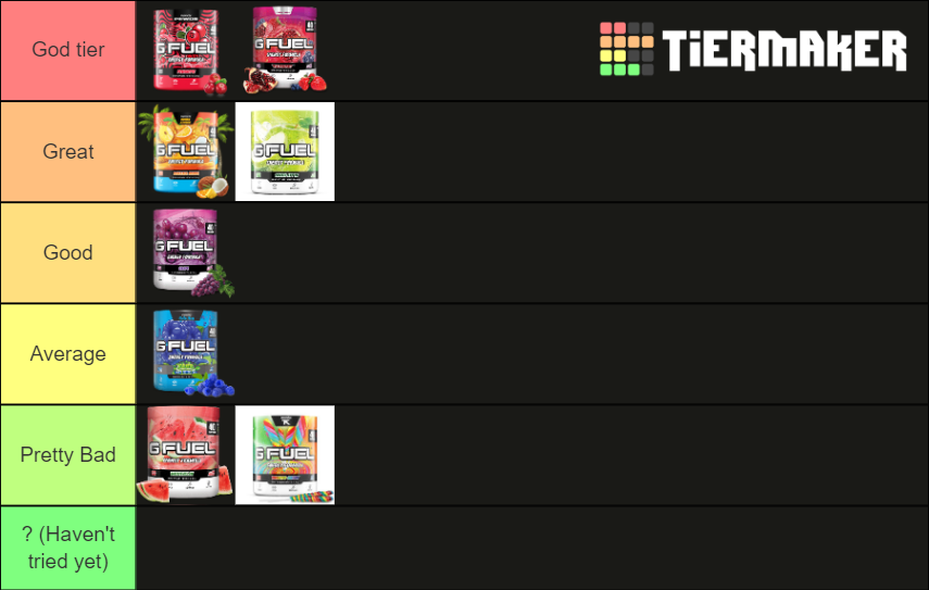 Gfuel Flavors Tier List (Community Rankings) - TierMaker