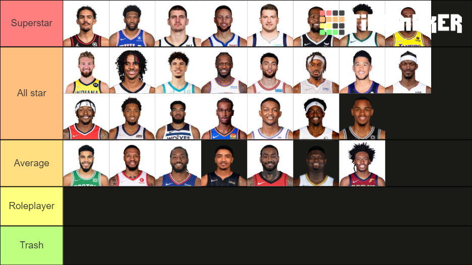 Best Nba player from every nba team Tier List (Community Rankings ...