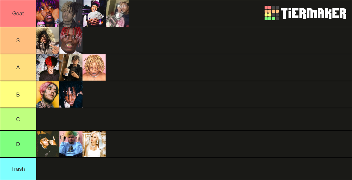 rapper Tier List (Community Rankings) - TierMaker