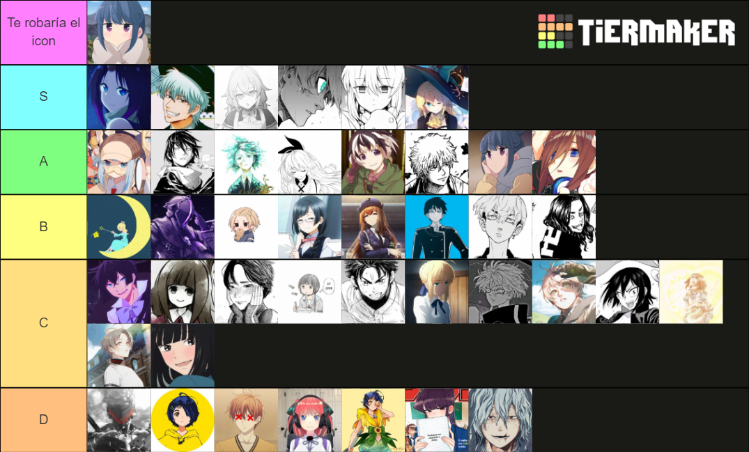 Icons d Tier List (Community Rankings) - TierMaker