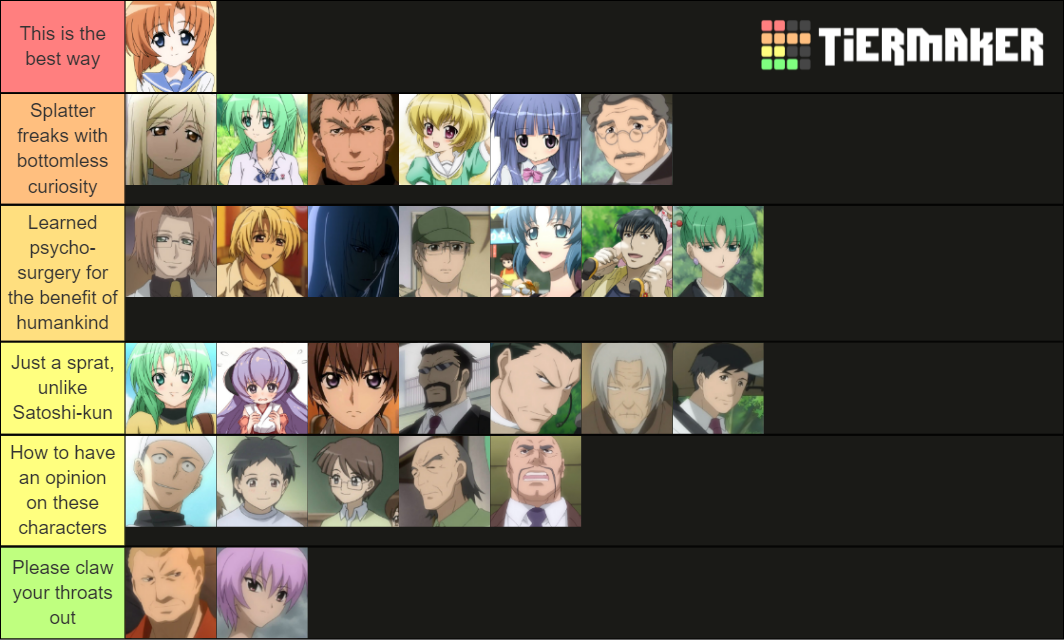 Higurashi When They Cry Characters Tier List (Community Rankings ...