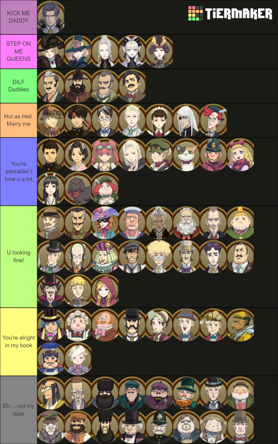 TGAA Tier List (Community Rankings) - TierMaker
