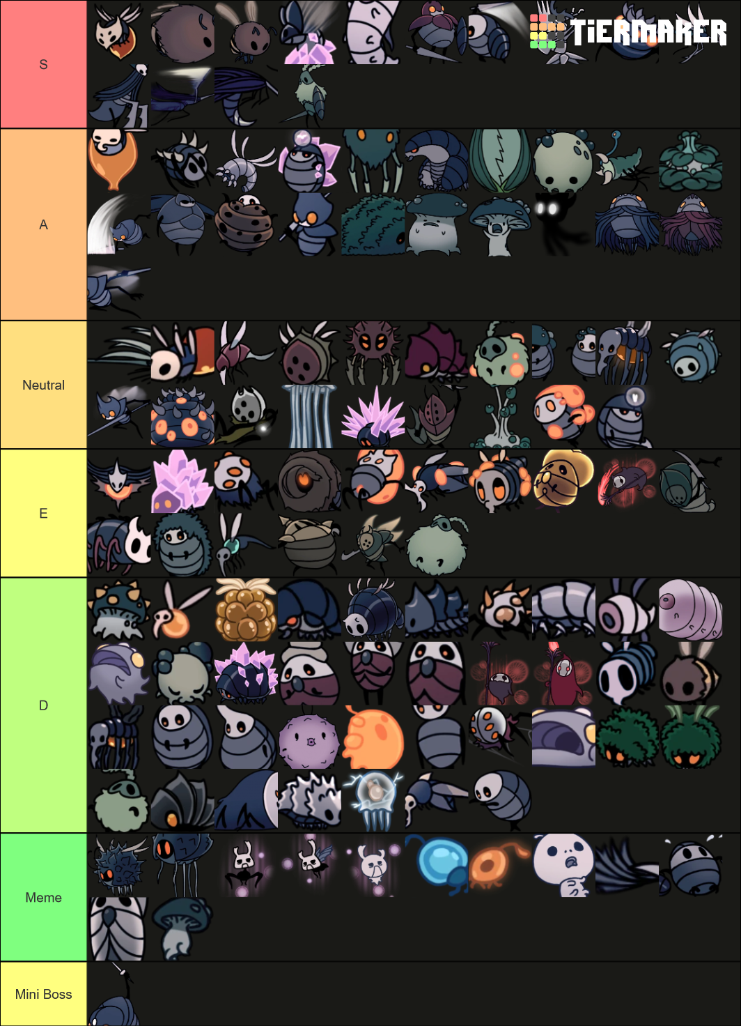 Hollow Knight Killable Non-boss Enemies Tier List (Community Rankings ...
