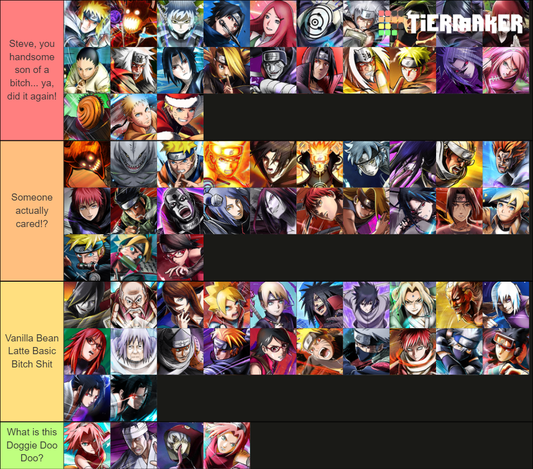 NxB Ninja Tribes - Jutsu Animation ! Tier List (Community Rankings ...