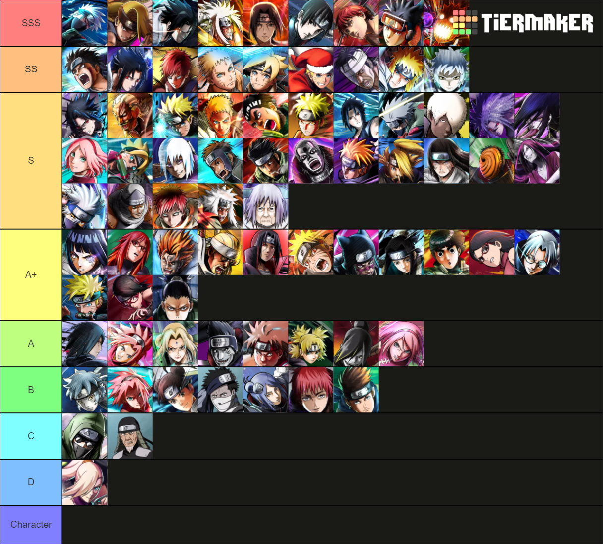 Payne & Binato's NxB Ninja Tribes TierList (Feb 2021) Bee Tier List ...