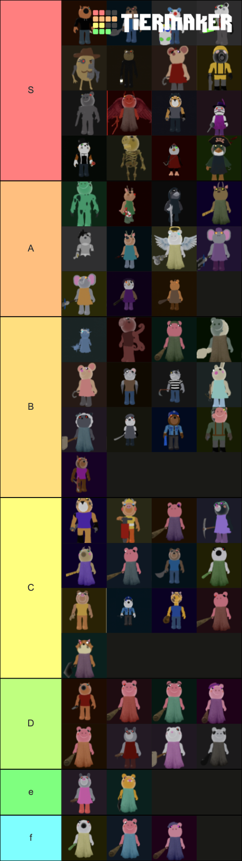 piggy skins Tier List (Community Rankings) - TierMaker