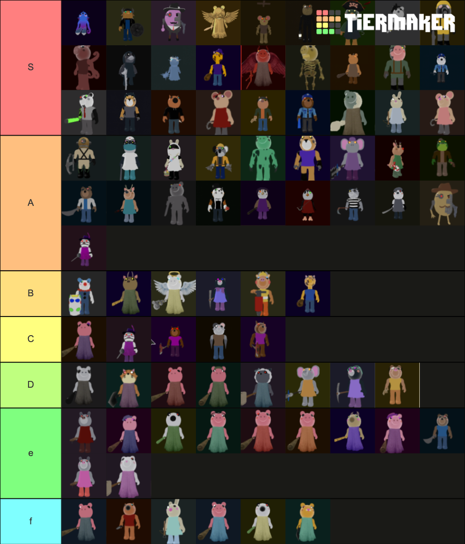 piggy skins Tier List (Community Rankings) - TierMaker