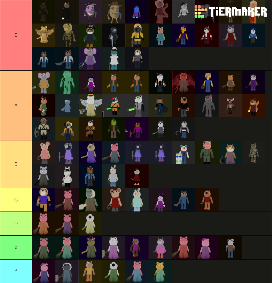 piggy skins Tier List (Community Rankings) - TierMaker