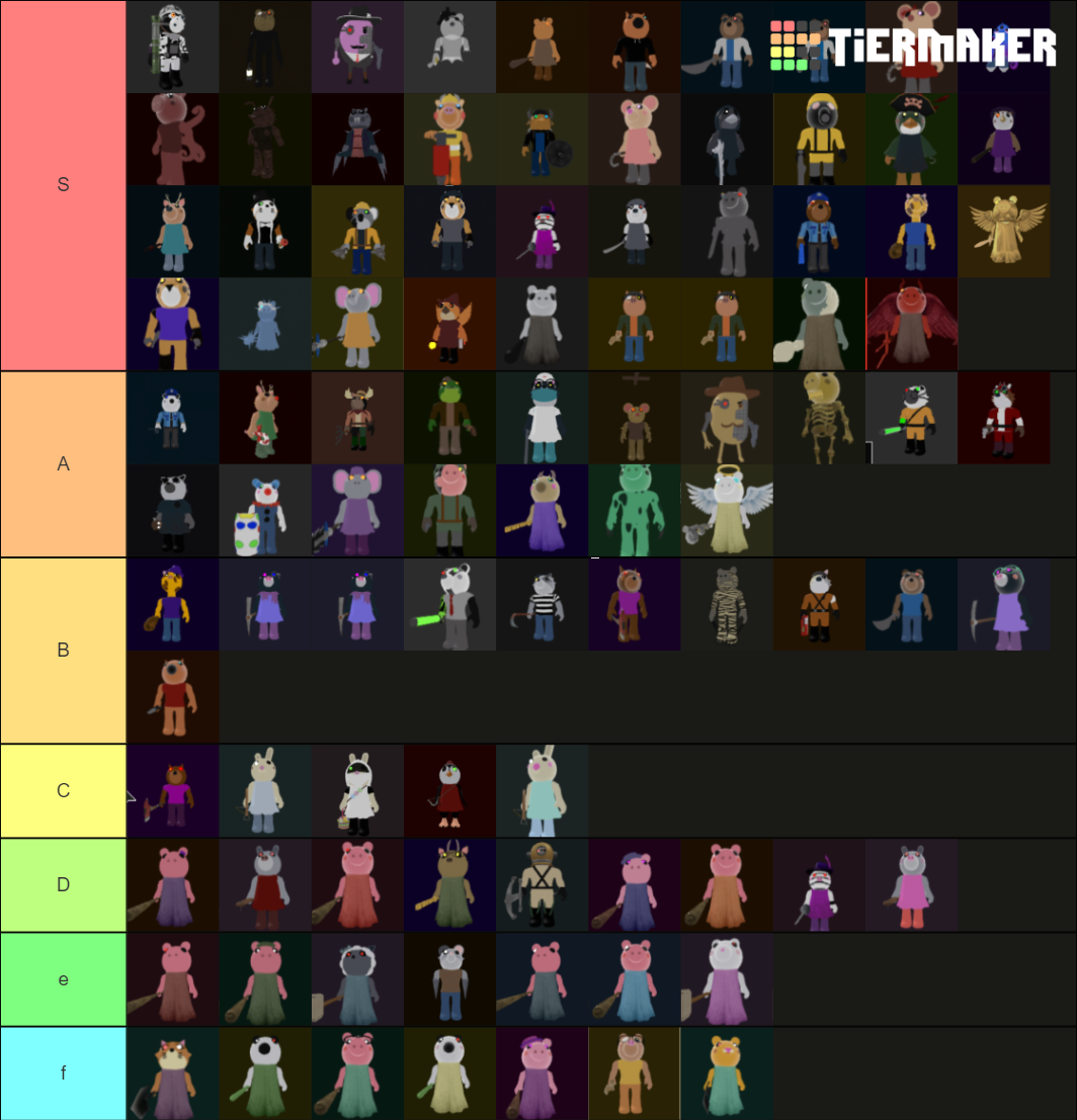 piggy skins Tier List (Community Rankings) - TierMaker