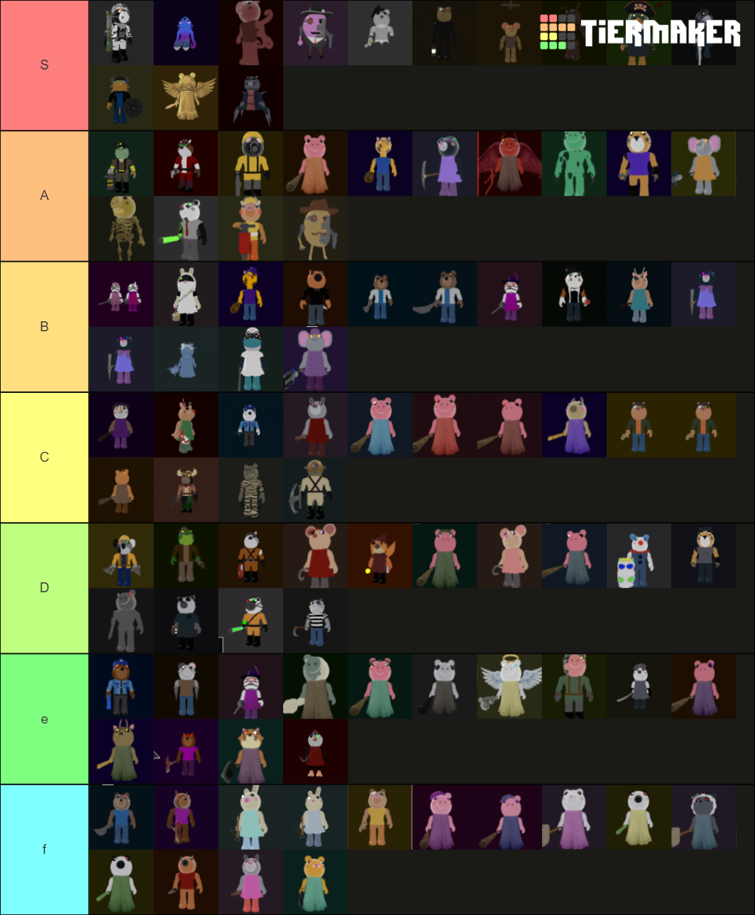 piggy skins Tier List (Community Rankings) - TierMaker