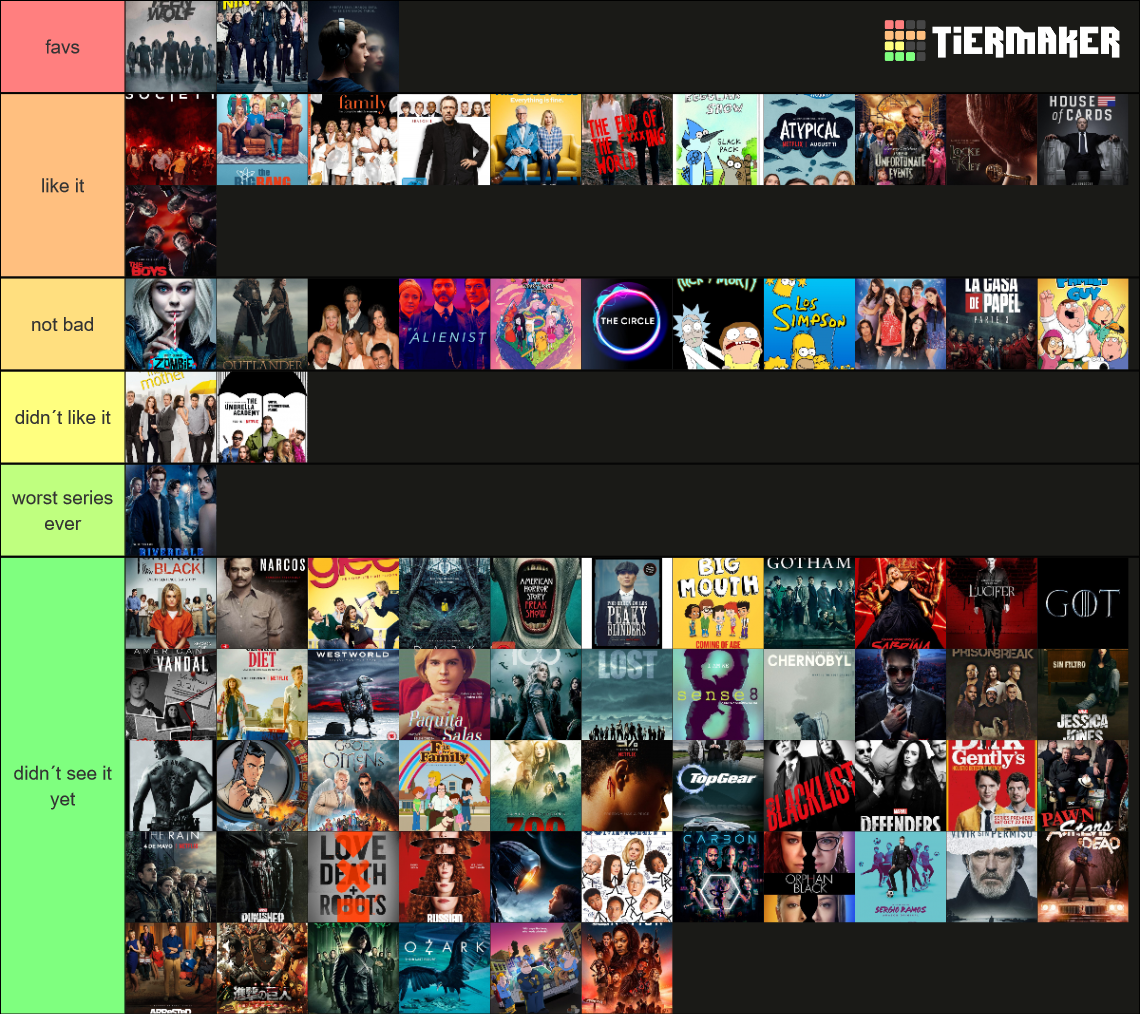 Top Series and Tv shows Tier List (Community Rankings) - TierMaker