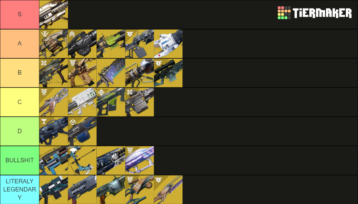 Destiny 2 Exotic Heavy Weapon Tier List (Community Rankings) - TierMaker