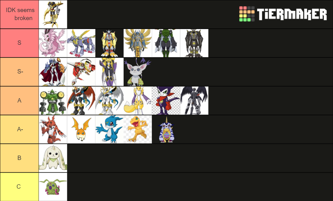 Digimon Rumble Arena Tier List (Community Rankings) - TierMaker