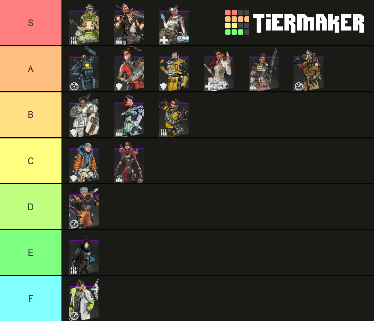 Apex Legends Season 9 Legends Tier List (Community Rankings) - TierMaker
