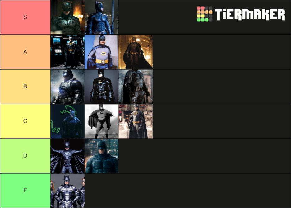 Batman Batsuits Tier List (Community Rankings) - TierMaker