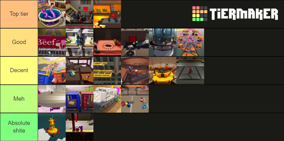Gang Beasts Stages [DECEMBER 2020] Tier List (Community Rankings ...