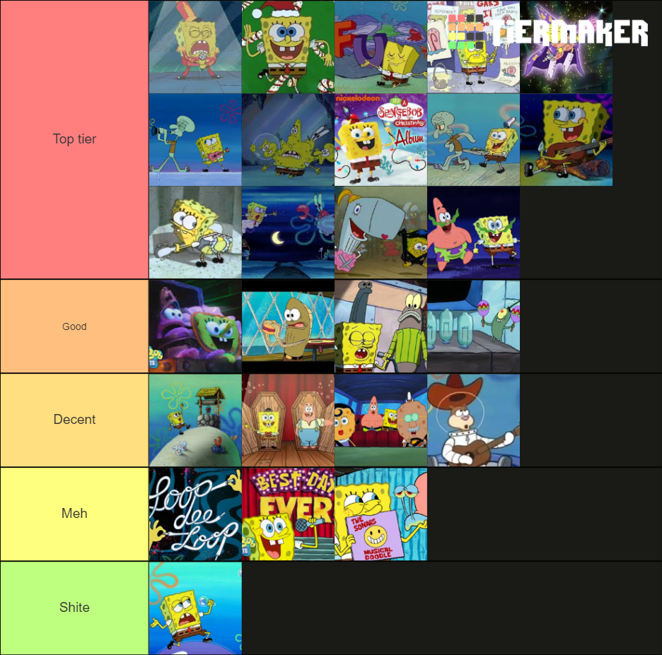 Spongebob Songs Tier List (Community Rankings) - TierMaker
