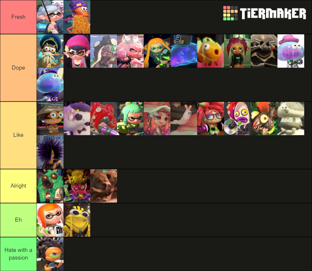 Splatoon characters Tier List (Community Rankings) - TierMaker