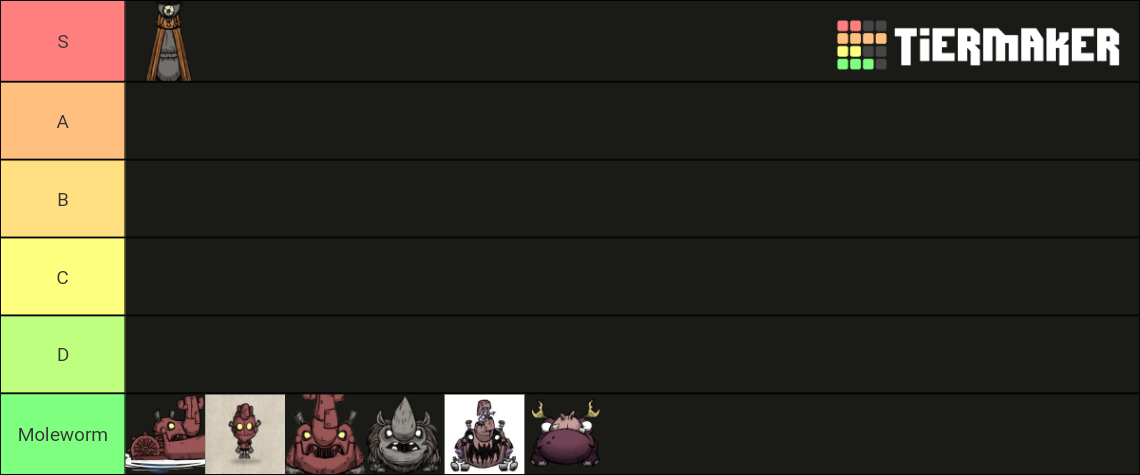 Don't starve rooks Tier List (Community Rankings) - TierMaker